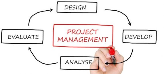 Successfully Managing Project Expectations - RTM Consulting